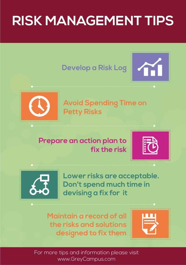 5 Project Risk Management Tips to Follow in 2021