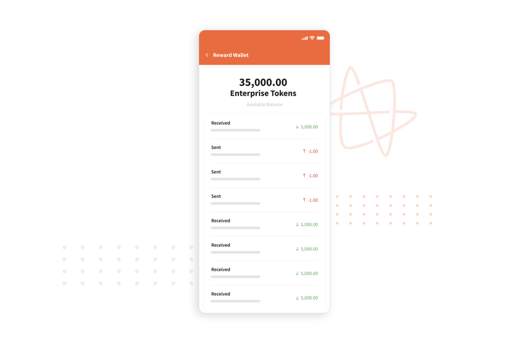 Tokenized Recognition and Rewards | WorkAxle Workforce Management