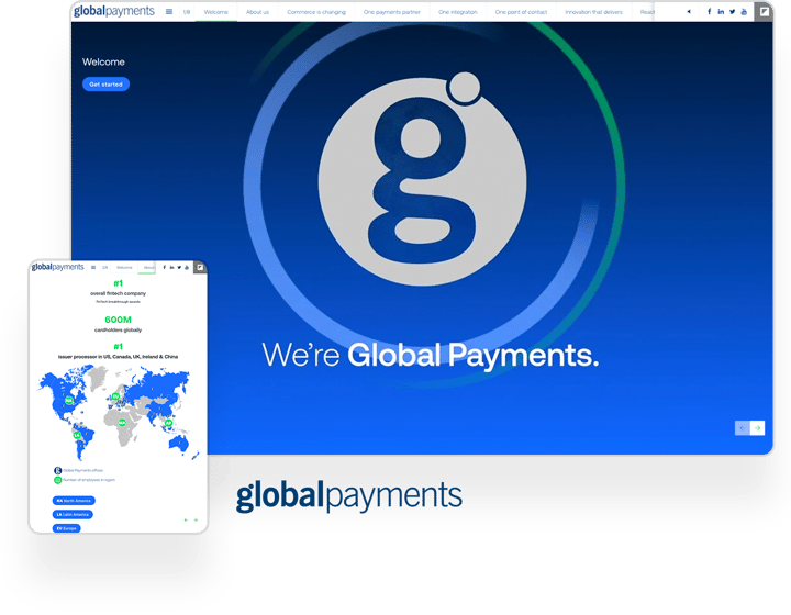 Beautiful Interactive Brochure Examples – Foleon