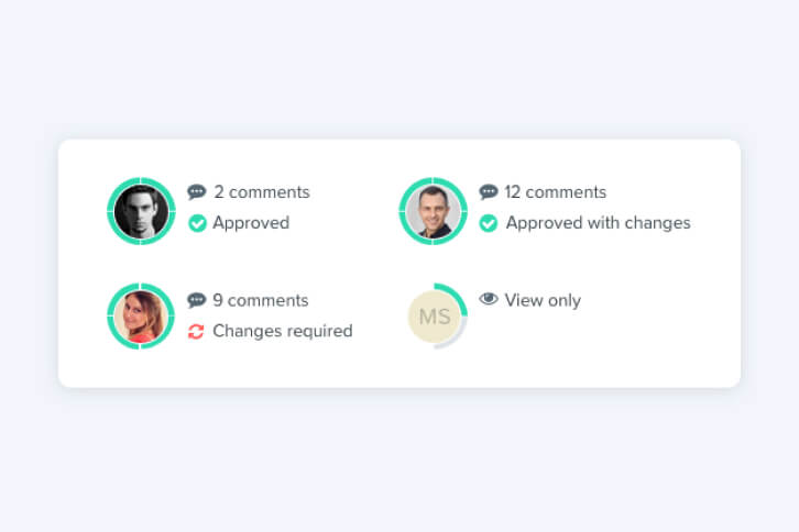Review and Approval Software from Ziflow