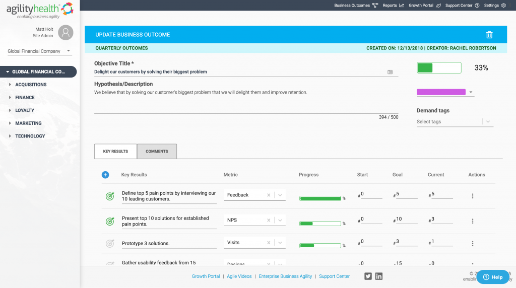 Business Outcomes Tracking: Aligning Teams for Better Results