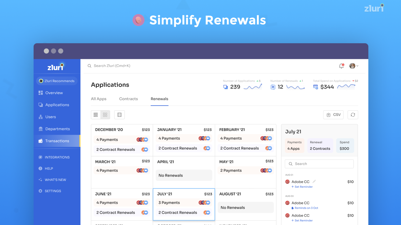 Zluri HubSpot Integration | Connect Them Today