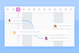 Dependencies in Project Management | A Complete Guide