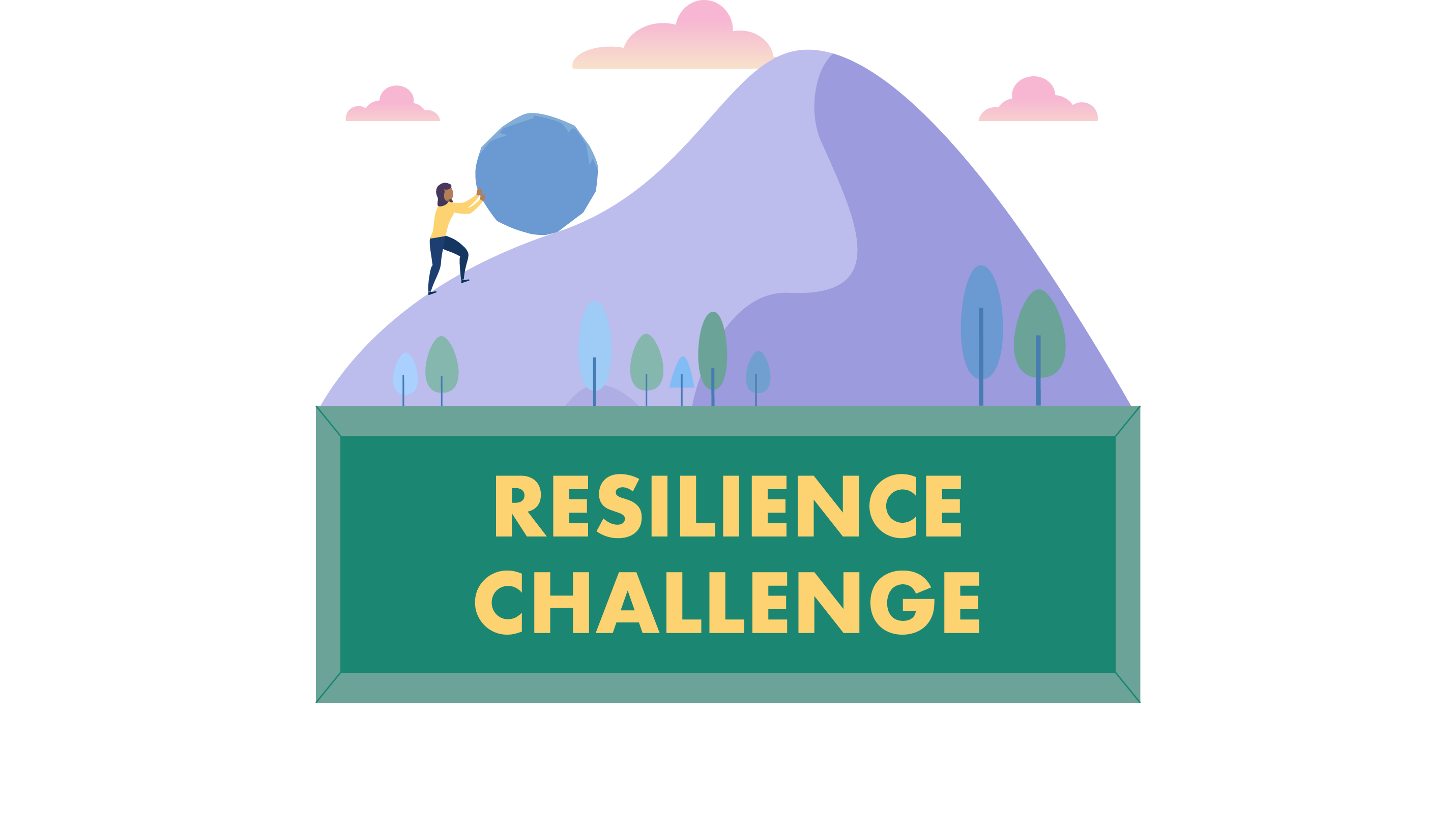Employee Wellness Challenge Ideas | Wellable