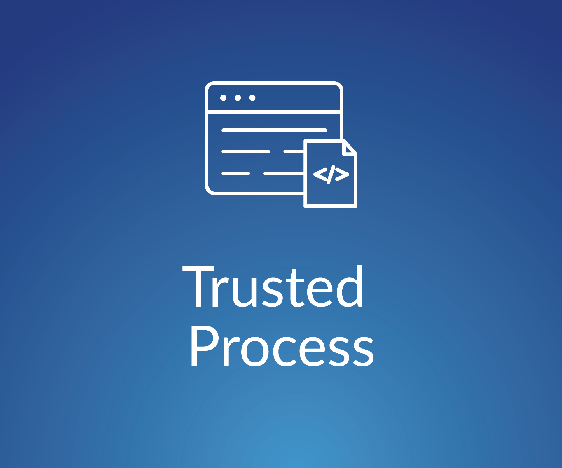 ASPICE Consulting | ASPICE Compliance | LHP Engineering Solutions