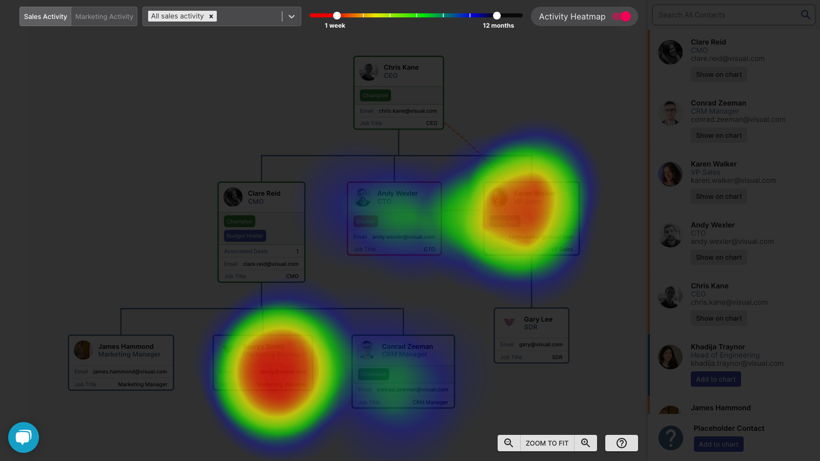 HubSpot App Marketplace