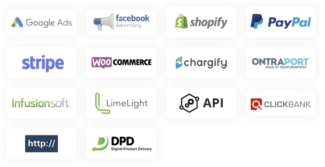 Wicked Reports Integrations