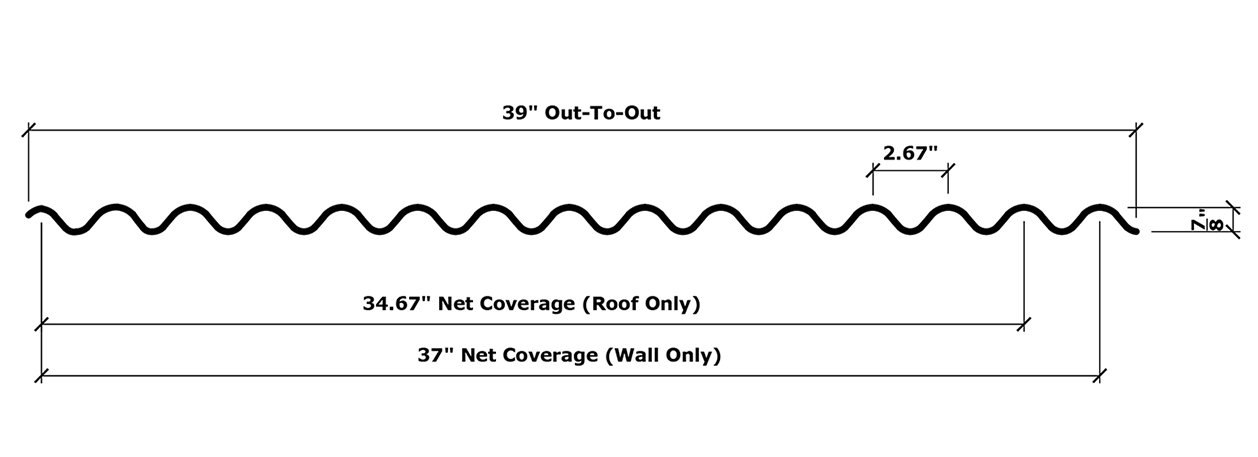 Metal Roofing, Siding, and Wall Panels in Ash Gray (PVDF Paint)