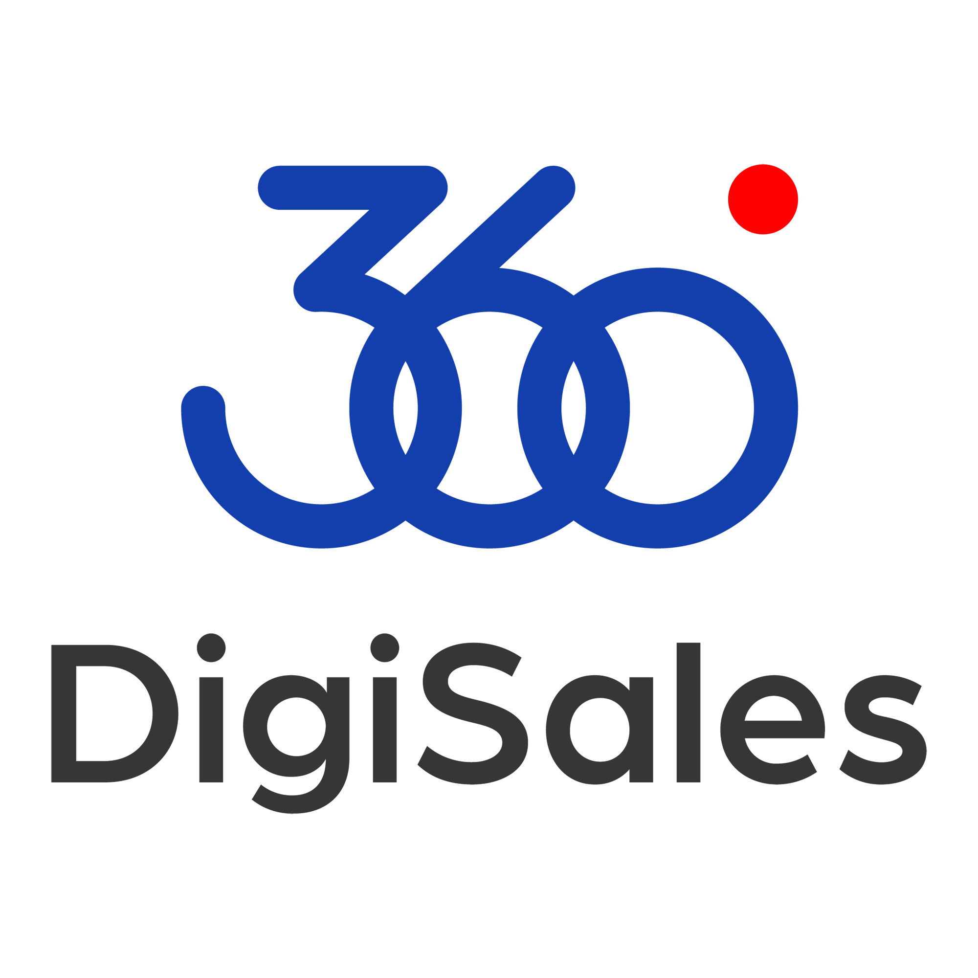 360 DigiSales Agency Services & Qualifications | HubSpot